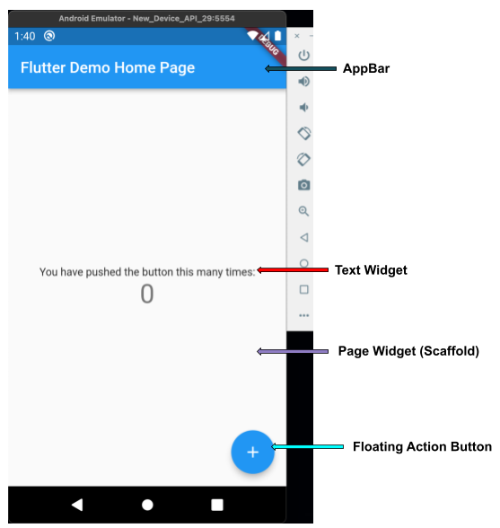 Widgets - Flutter